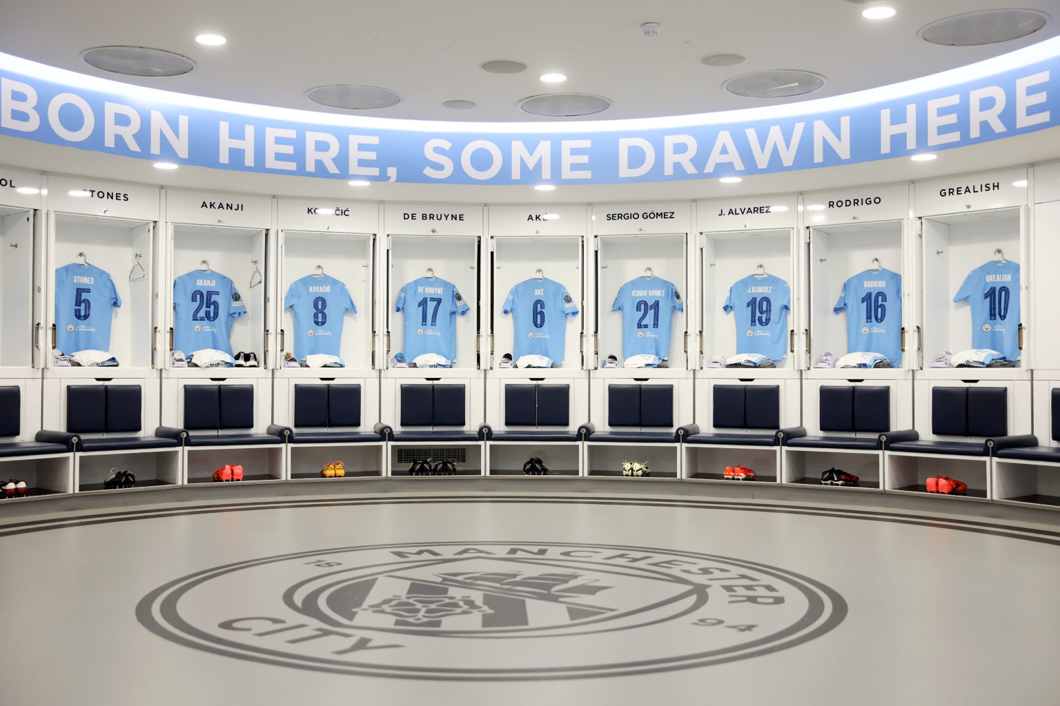 Man City squad numbers available for new signings in the summer ...